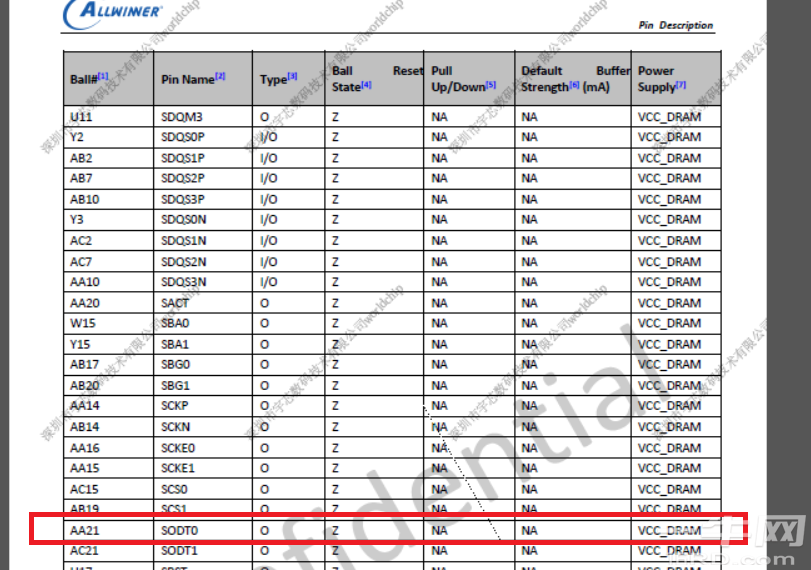 关于全志A133的LDDR硬件原理问题-一牛网论坛