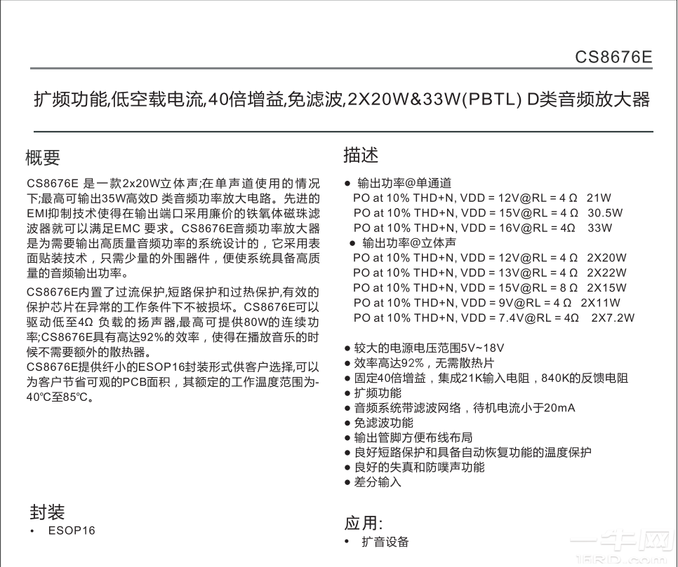 音频功放芯片CS8672，CS8673，CS8676，CS8677，CS8688的功能特性...-一牛网论坛