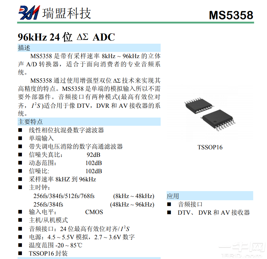 瑞盟MS5358完美替代AK5358音频ADC-一牛网论坛