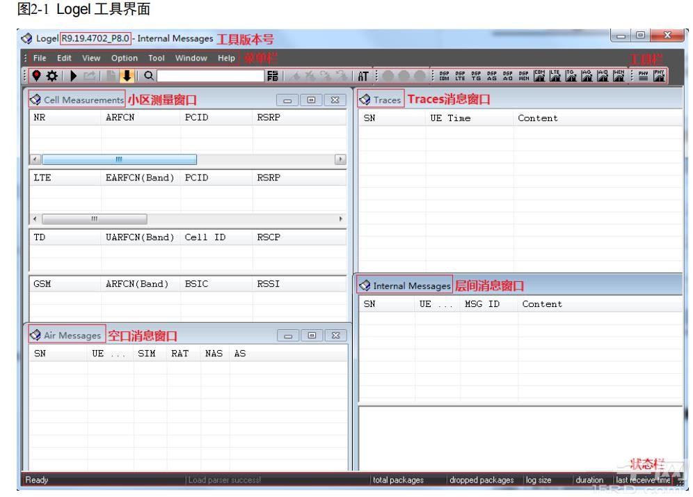 展讯平台PCLog抓取使用指南-一牛网论坛