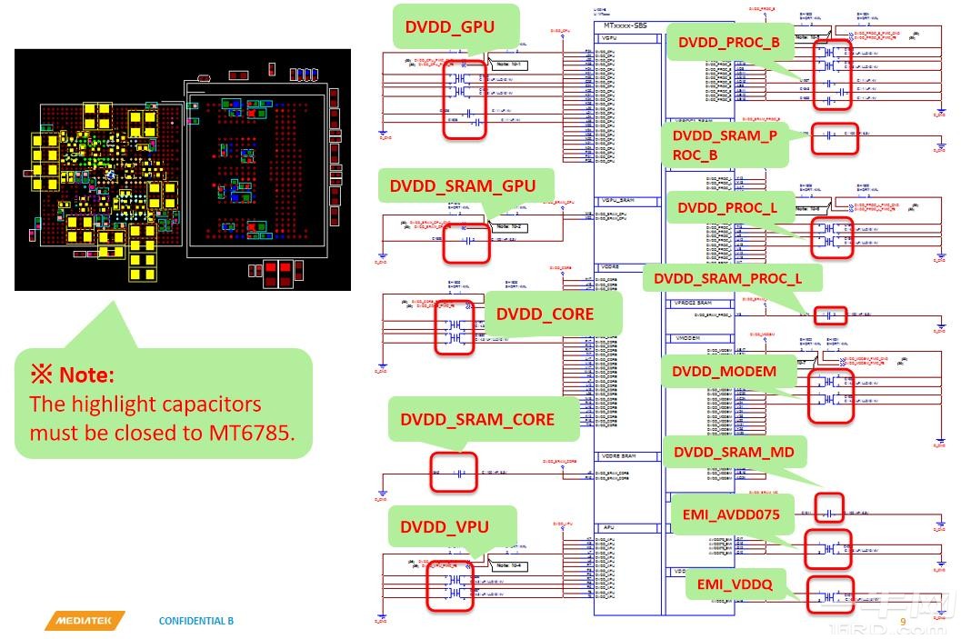 联发科MT6785 MMD用户指南-一牛网论坛