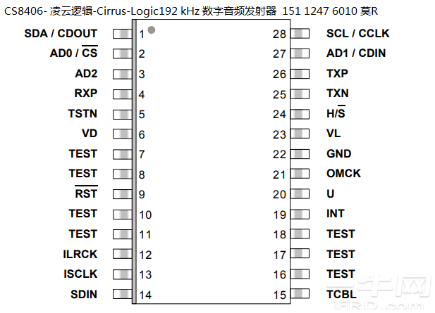 cs8406引脚说明 - 硬件模式/CS8406星192千赫数字音频接口发射器-一牛网论坛