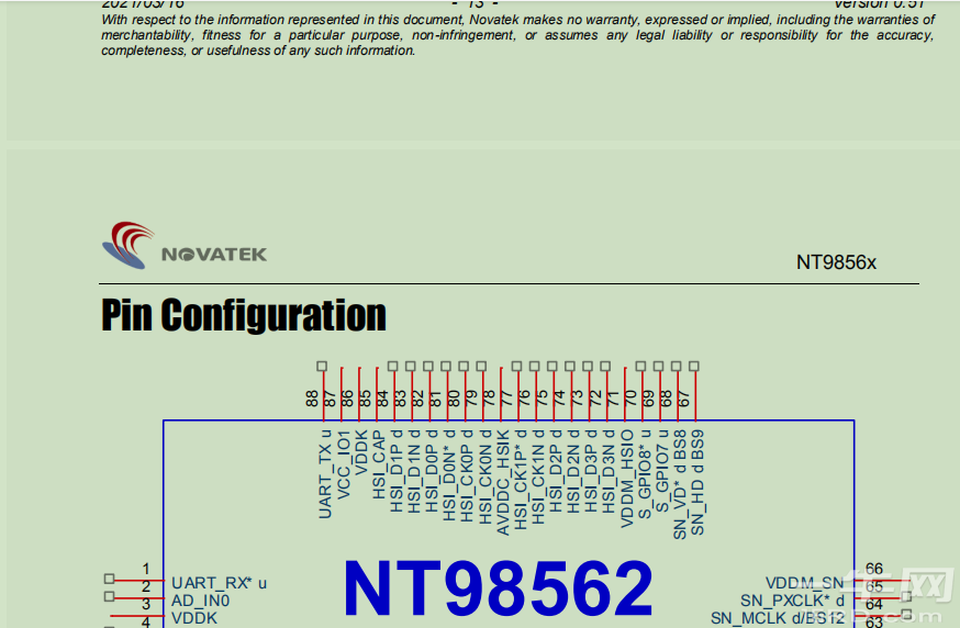 联咏NT98562M/NT98566M成像处理器pdf资料-一牛网论坛