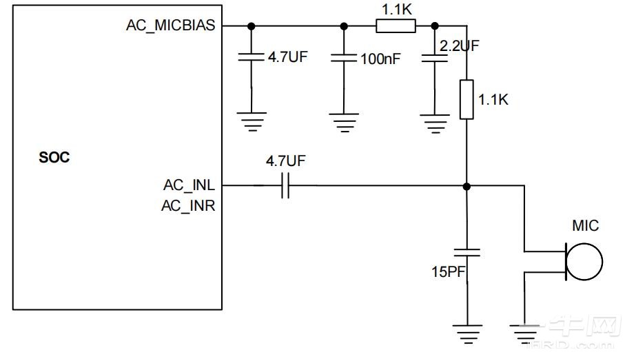 海思Hi3516/Hi3559/Hi3556音频优化方案-一牛网论坛