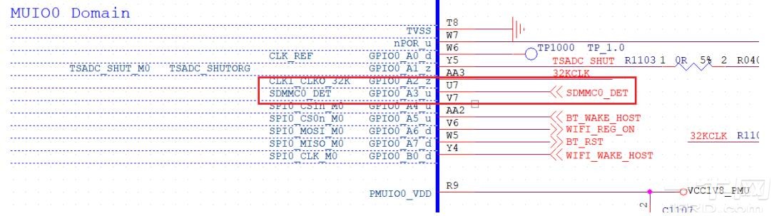 瑞芯微RV1126/RV1109硬件设计指南-一牛网论坛