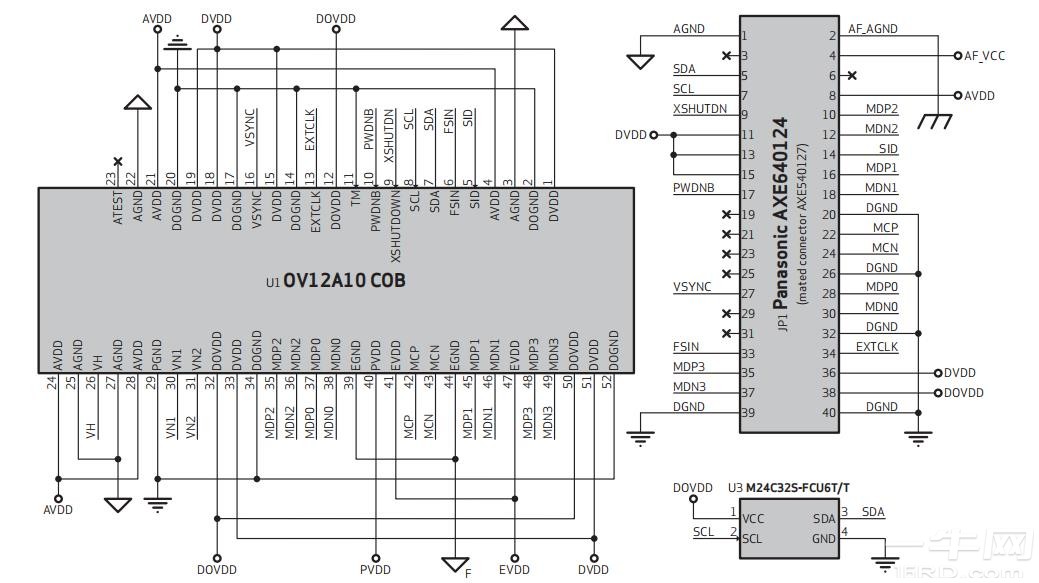 OmniVision OV12A10 1/2.8"CMOS 12M(4096*3072)图像传感器datasheet-一牛网论坛