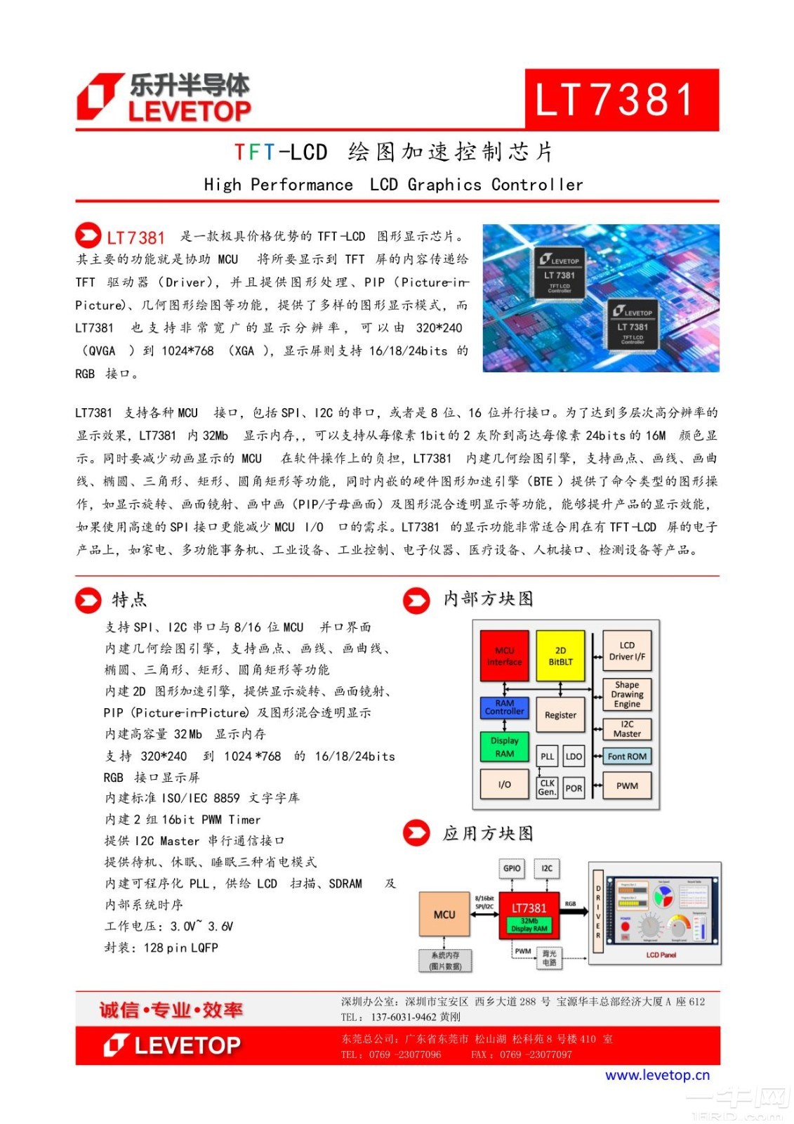 LT7381——TFT屏控制芯片RGB转MCU最佳方案-一牛网论坛