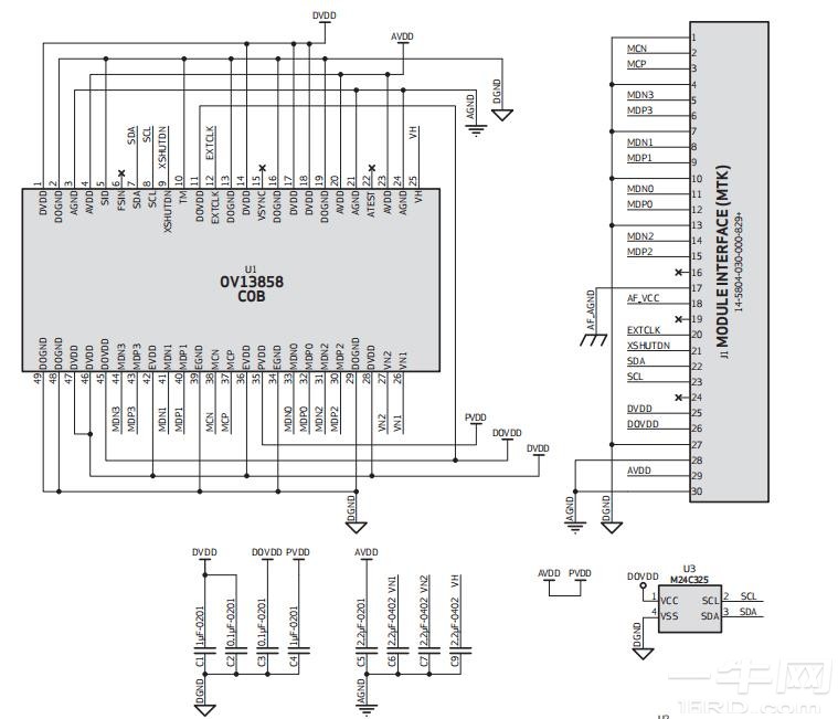 OV13858 1/3.06"CMOS 13M(4224*3136)图像传感器datasheet-一牛网论坛