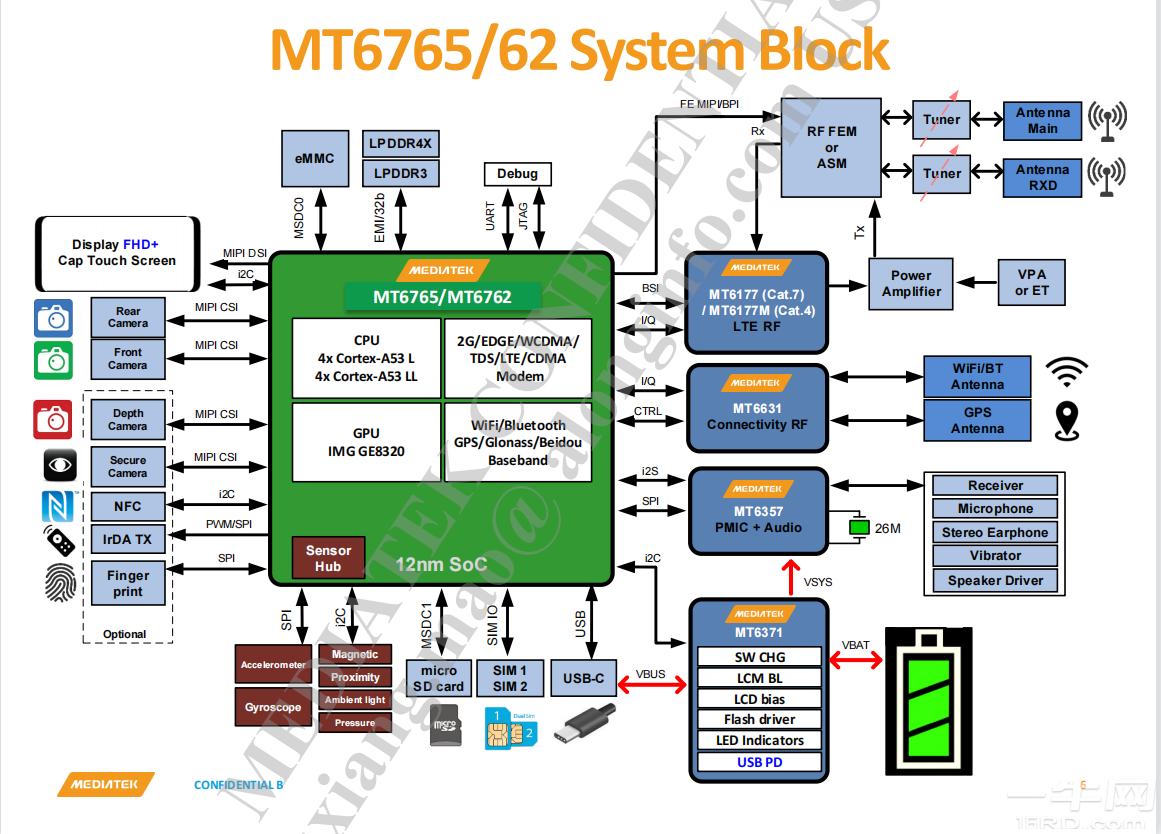 MT6762/MT6765平台原理图和参考设计-一牛网论坛