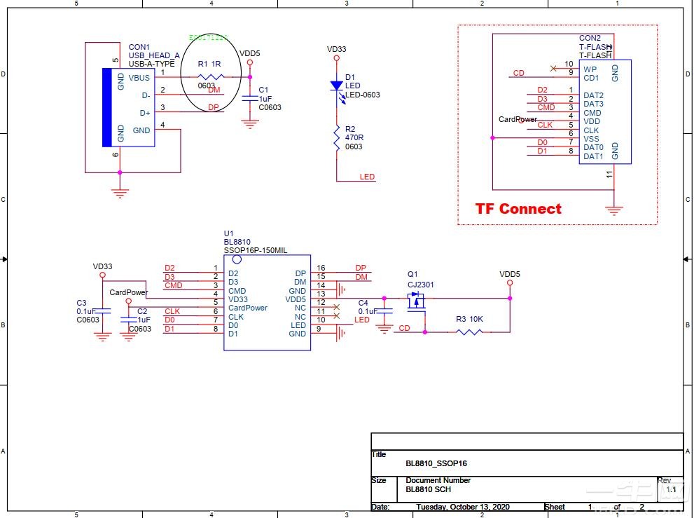 创惟GL823K|设计USB 2.0读卡器芯片|BL8810替代GL823K-一牛网论坛