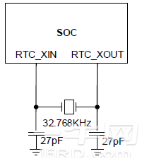 Hi3516EV200 硬件设计用户指南-一牛网论坛