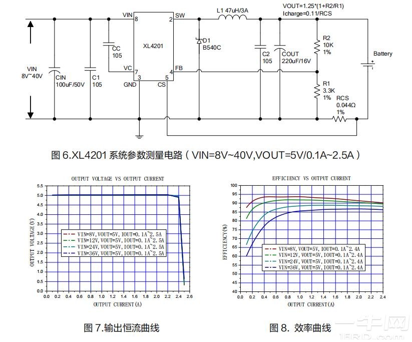 芯龙XL4201 150KHz 40V 3A降压型DC-DC转换器datasheet-一牛网论坛