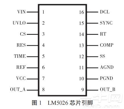 电源管理芯片LM5026在开关电源中的应用-一牛网论坛