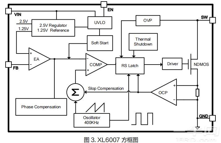 芯龙XL6007 400KHz 60V 2A升降压型DC-DC转换器datasheet-一牛网论坛