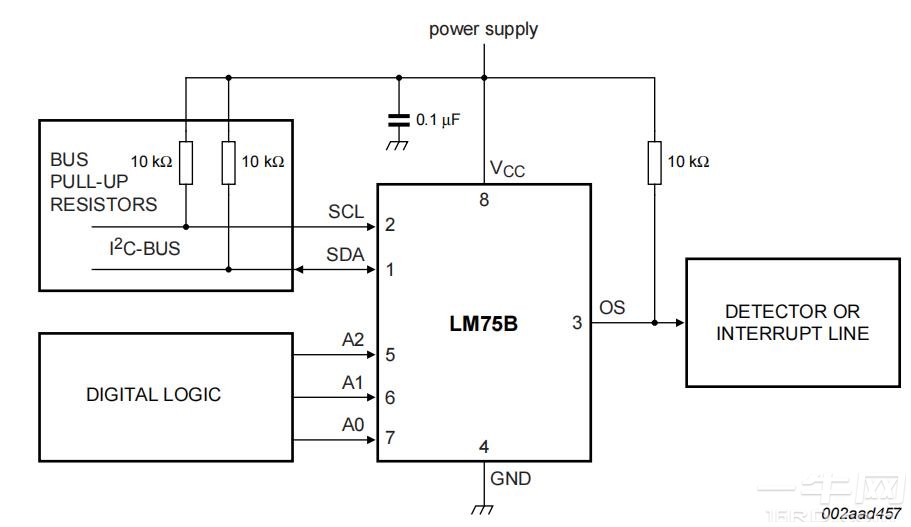 NXP LM75B数字温度传感器datasheet-一牛网论坛