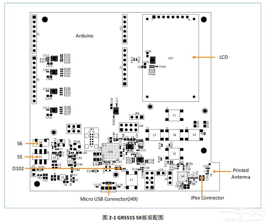 汇顶科技GR551x蓝牙芯片Starter Kit用户指南-一牛网论坛