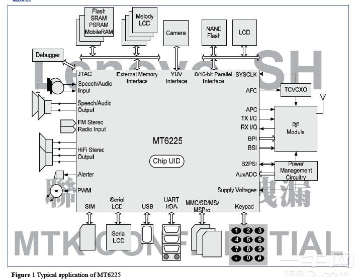 MTK平台(MT6225)系统与驱动启动流程介绍-一牛网论坛