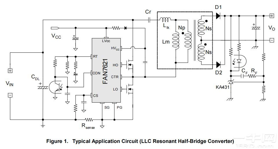安森美FAN7621半桥式PFM控制器datasheet-一牛网论坛