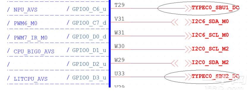 RK3588硬件技术文档(RK3588/RK806原理图/DEMO参考图)-一牛网论坛