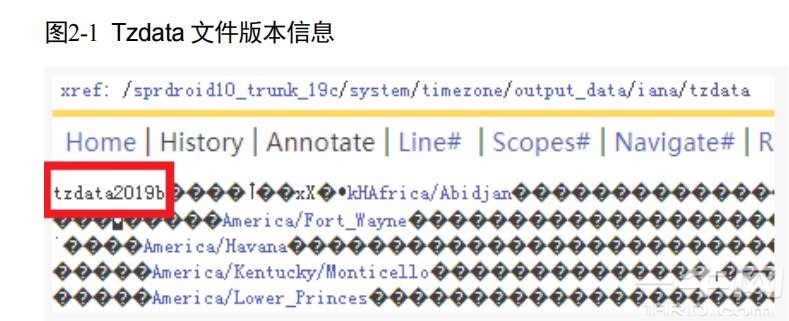 展讯平台时区开发客制化指导手册-一牛网论坛