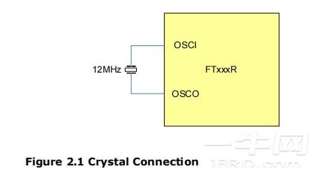 FTDI FT232R/FT245R外部晶振或振荡器应用说明-一牛网论坛