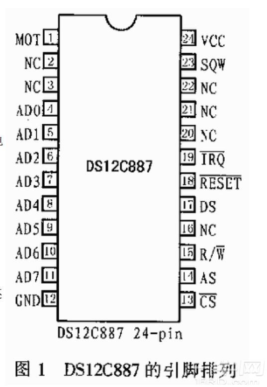 DALLAS DS12C887时钟日历芯片特性及功能介绍-一牛网论坛