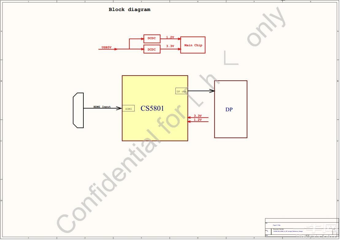 CS5801 SCH原理图|CS5801替代LT6711 PCB设计文件|HDMI转DP芯片电路-一牛网论坛
