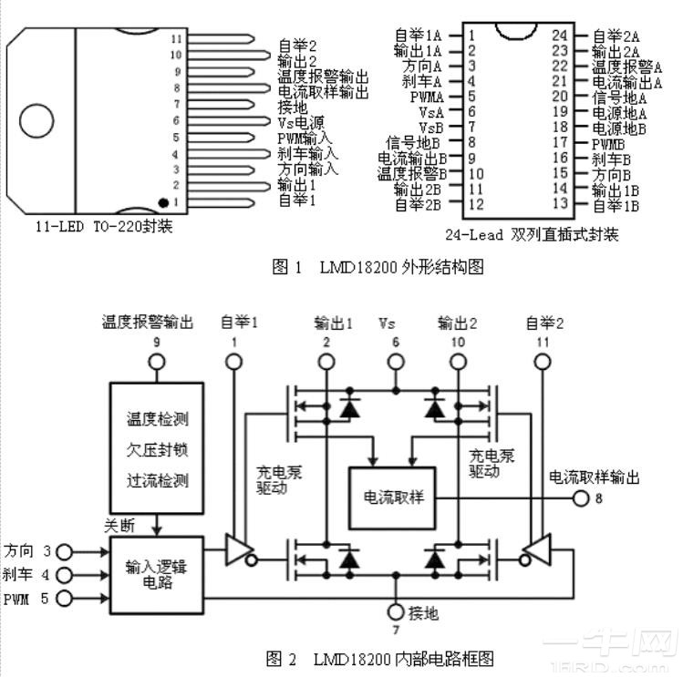 LMD18200电机驱动芯片结构、原理及应用-一牛网论坛