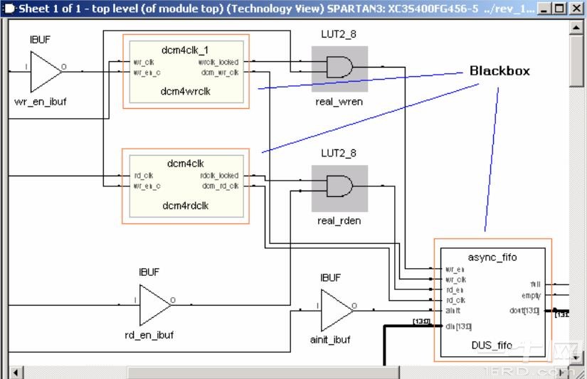 FPGA设计全流程：Modelsim>>Synplify.Pro>>ISE-一牛网论坛