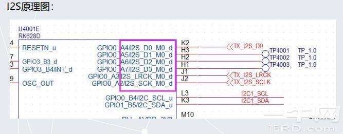 Rockchip RK628D硬件设计注意事项-一牛网论坛