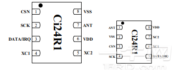 低成本无线CI24R1智能家居-一牛网论坛