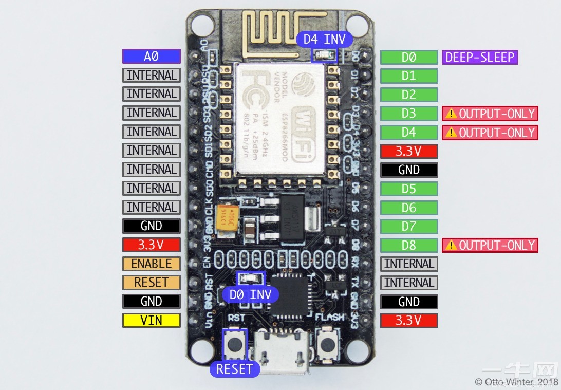 ESP8266 SDK V34.+ 74HC595 源码-一牛网论坛