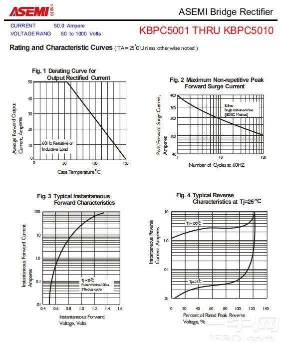 KBPC5010-ASEMI大功率整流桥、50A整流桥-一牛网论坛