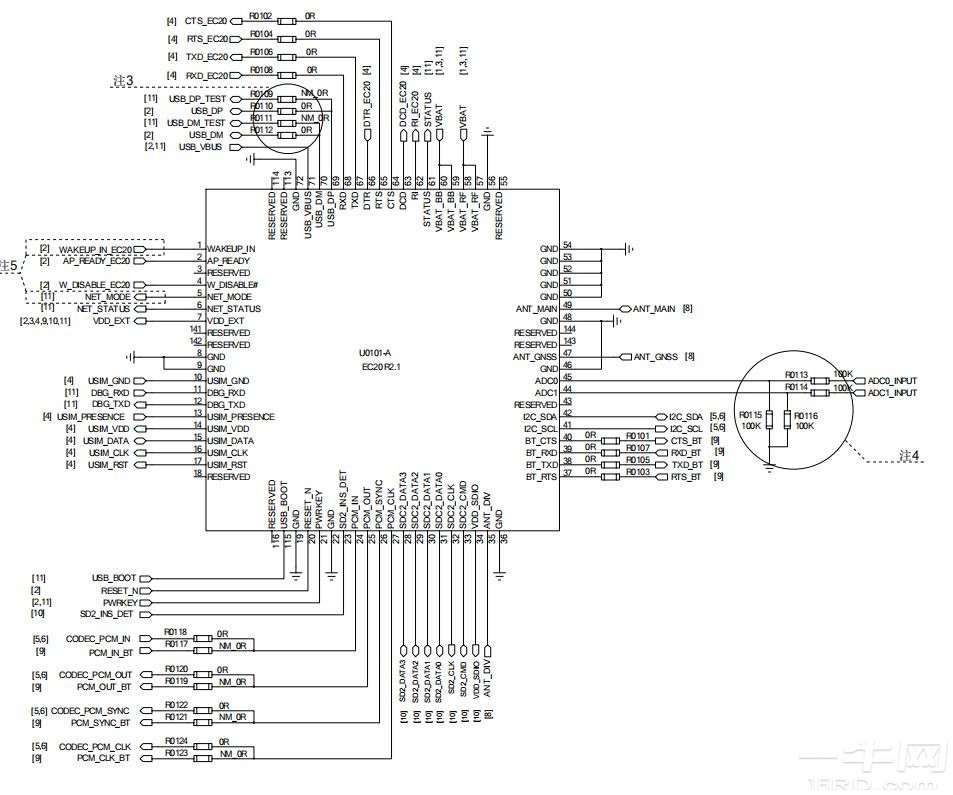 移远EC20 R2.1参考设计手册-一牛网论坛