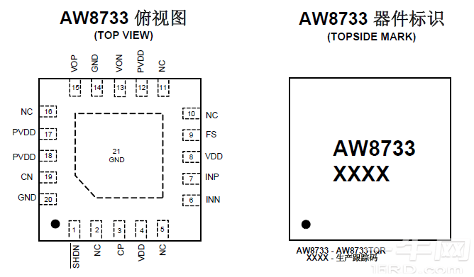 AW8733第三代K类音响功率放大器产品手册-一牛网论坛
