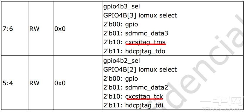RK3399 Linux4.4 JTAG配置指南-一牛网论坛