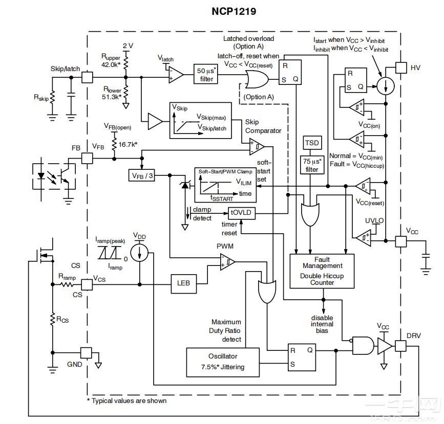 安森美NCP1219 PWM控制器规格书/datasheet-一牛网论坛
