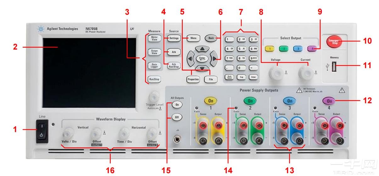 Keysight N6705直流电源分析仪用户指南-一牛网论坛