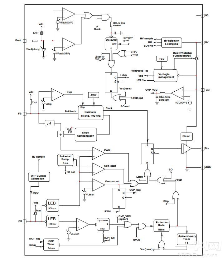安森美NCP1239反激式转换器电流控制器datasheet-一牛网论坛