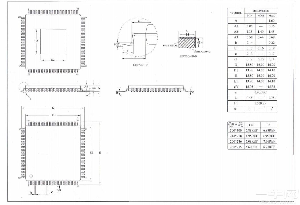 海奇A3100多媒体应用处理器datasheet-一牛网论坛