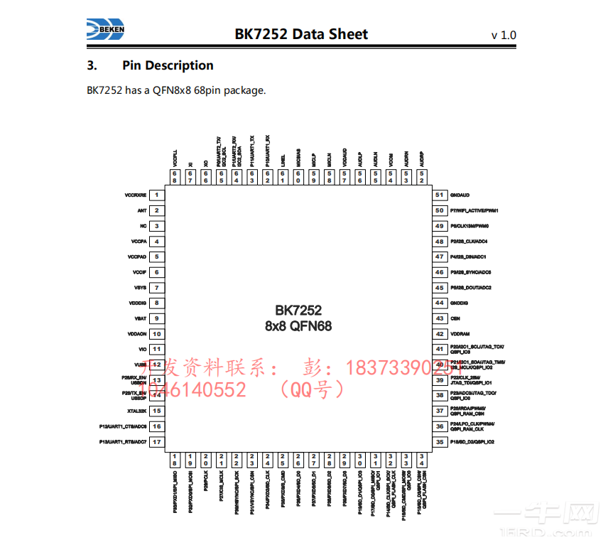 BK7252双模WIFI+BLE SOC芯片特性参数介绍-一牛网论坛
