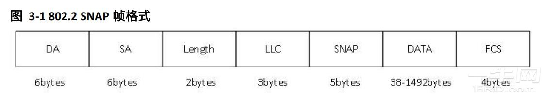 全志XR806 WLAN配网应用开发指南-一牛网论坛