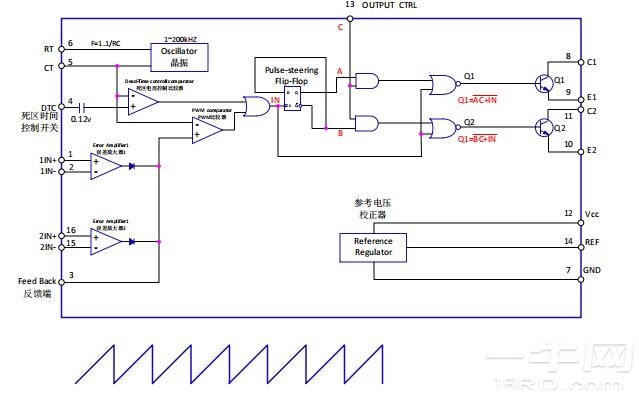 开关电源维修经验分享-一牛网论坛