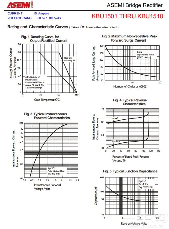 KBU1510-ASEMI整流桥KBU1510-一牛网论坛