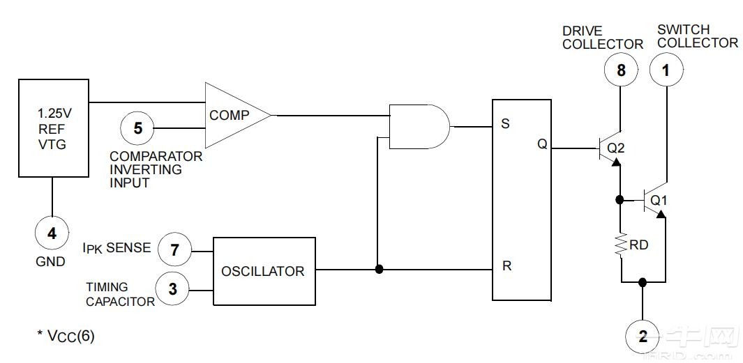 安森美KA34063A SMPS控制器规格书/datasheet-一牛网论坛