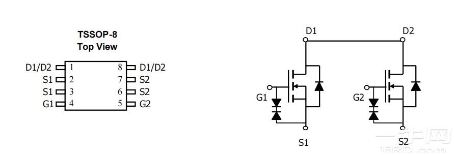 森利威尔SL8810 20V/7A/14mΩ增强型MOSFET datasheet-一牛网论坛