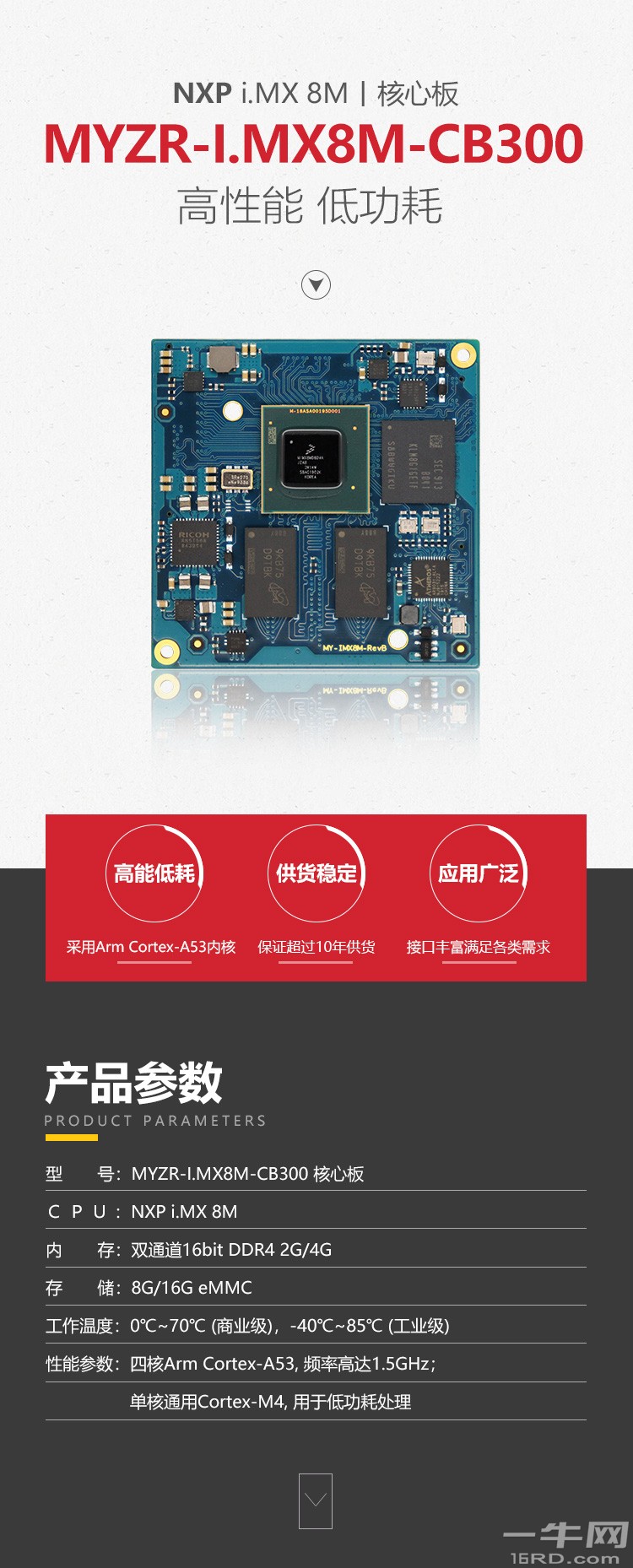 MYZR-IMX6-CB336核心板-一牛网论坛