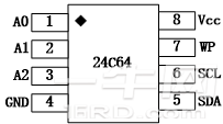 供AiP24C64 2线串行EEPROM存储器-一牛网论坛
