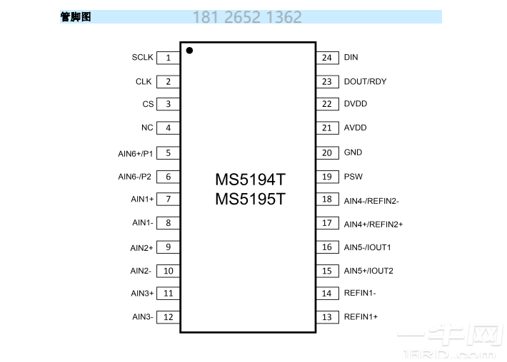 瑞盟 MS5195 模数转换器—完美替代AD7795-一牛网论坛