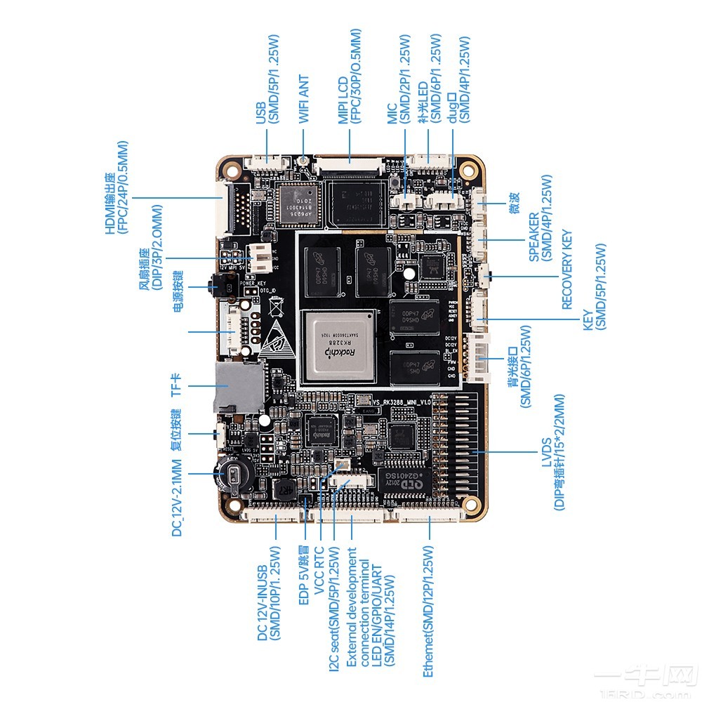有需要RK3288开发板的么？-一牛网论坛